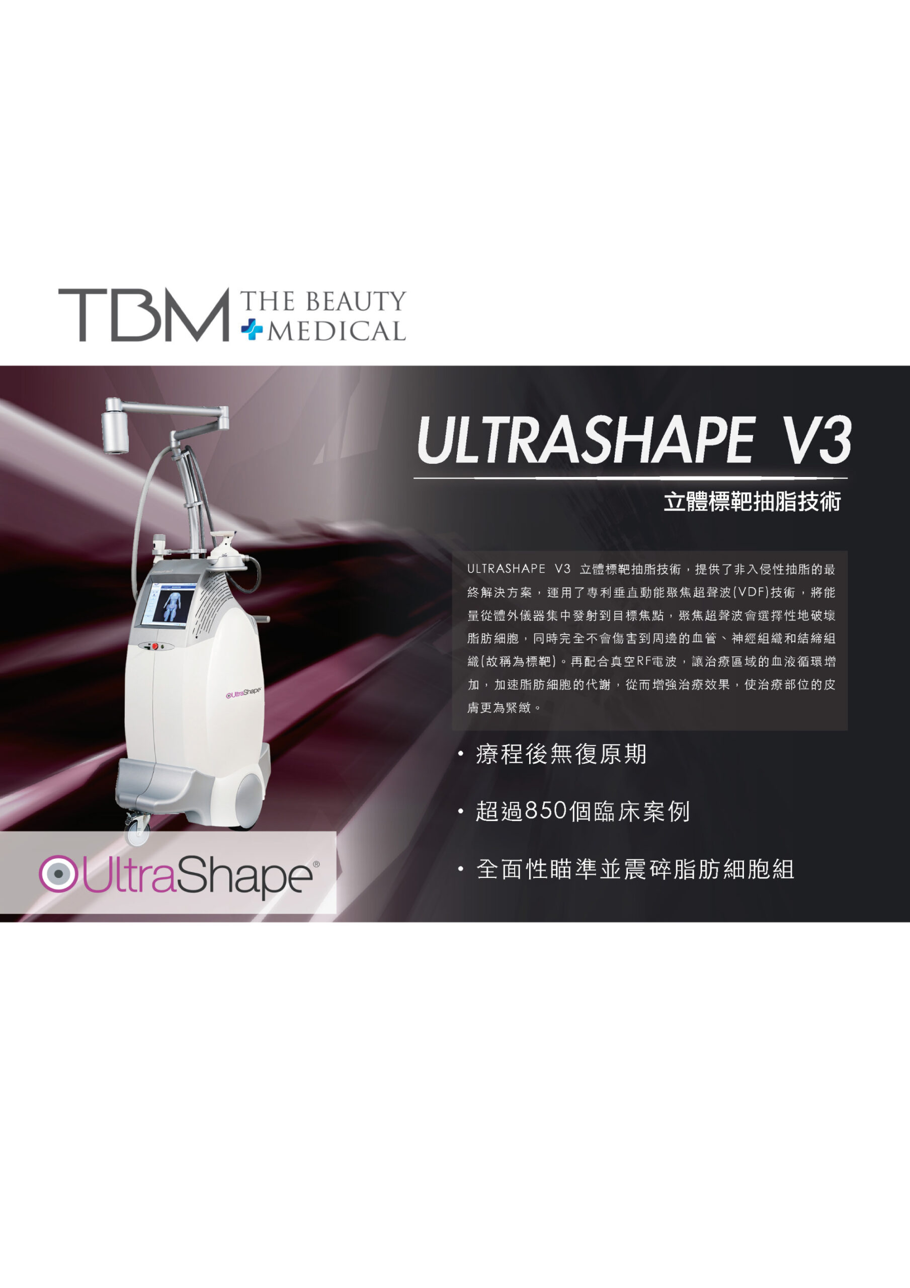 SALESKIT – 做您的健康和美麗守護者